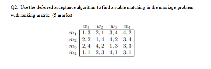 Solved Use the deferred acceptance algorithm to find a | Chegg.com