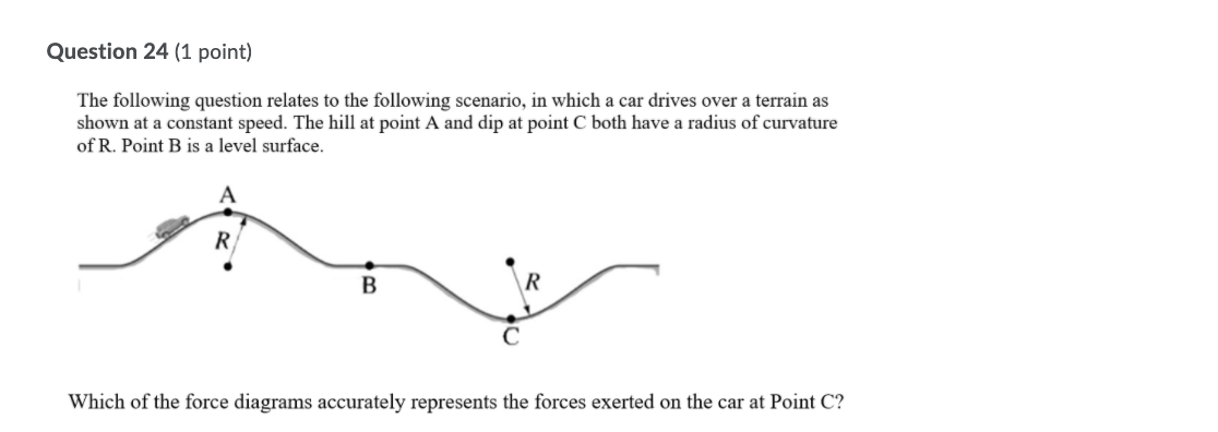 Solved Question 24 (1 point) The following question relates | Chegg.com