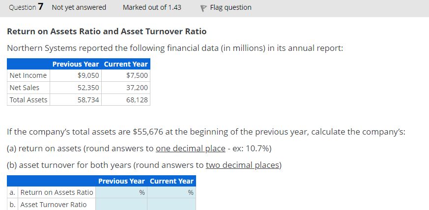Solved Return on Assets Ratio and Asset Turnover Ratio | Chegg.com