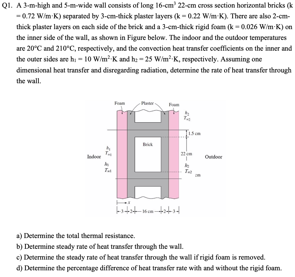 Solved = Q1. A 3-m-high and 5-m-wide wall consists of long | Chegg.com
