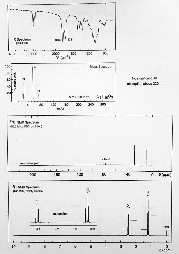 Solved IR Spectrum liquid film) 1818 1751 3000 2000 1600 | Chegg.com