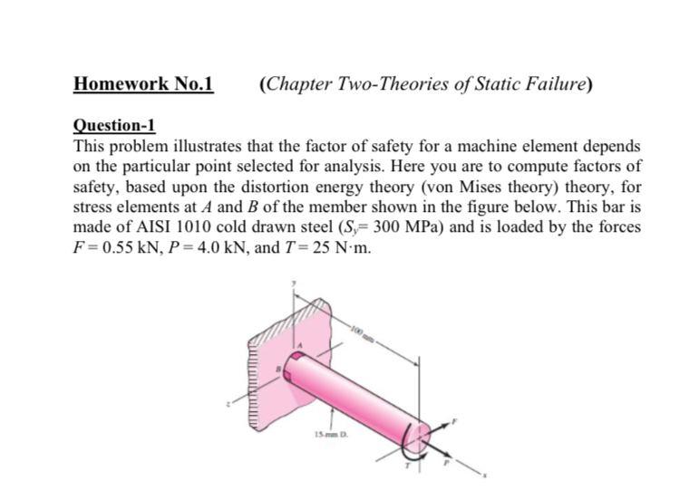 Solved Homework No.1 (Chapter Two-Theories of Static | Chegg.com