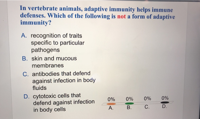 Solved In vertebrate animals, adaptive immunity helps immune | Chegg.com
