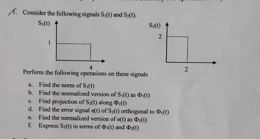 Solved 1. Consider the following signals S1(t) and S2(t). | Chegg.com