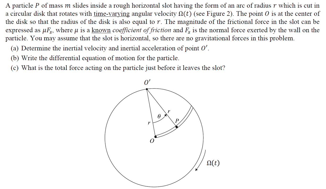 Solved a A particle P of mass m slides inside a rough | Chegg.com