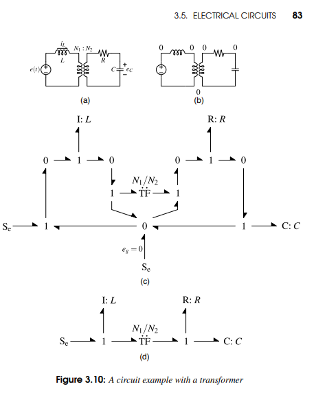 Solved I put the problem I need help with at the end | Chegg.com