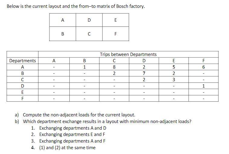 Solved Below is the current layout and the from-to matrix of | Chegg.com