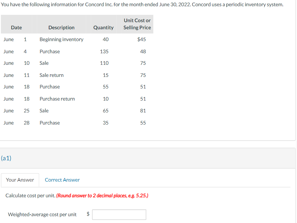 Solved Calculate cost per unit. (Round answer to 2 ﻿decimal | Chegg.com