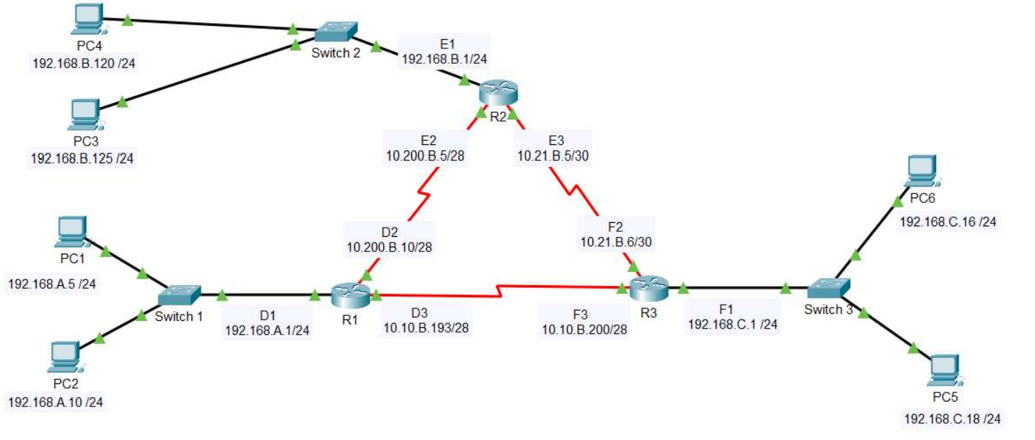 Solved Value of A = 29 , B = 32 , C = 33 , D = 34 Questions | Chegg.com