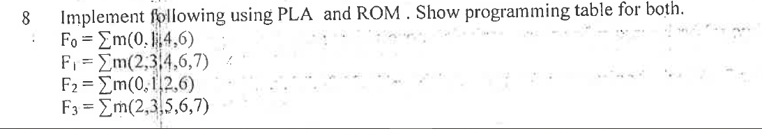 Solved 8 Implement following using PLA and ROM . Show | Chegg.com