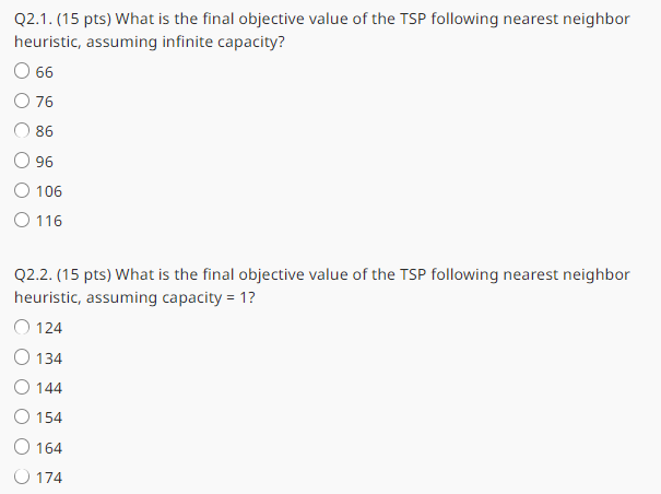 Solved Q2.1. (15 pts) What is the final objective value of | Chegg.com