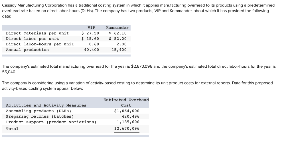 Solved Cassidy Manufacturing Corporation has a traditional | Chegg.com