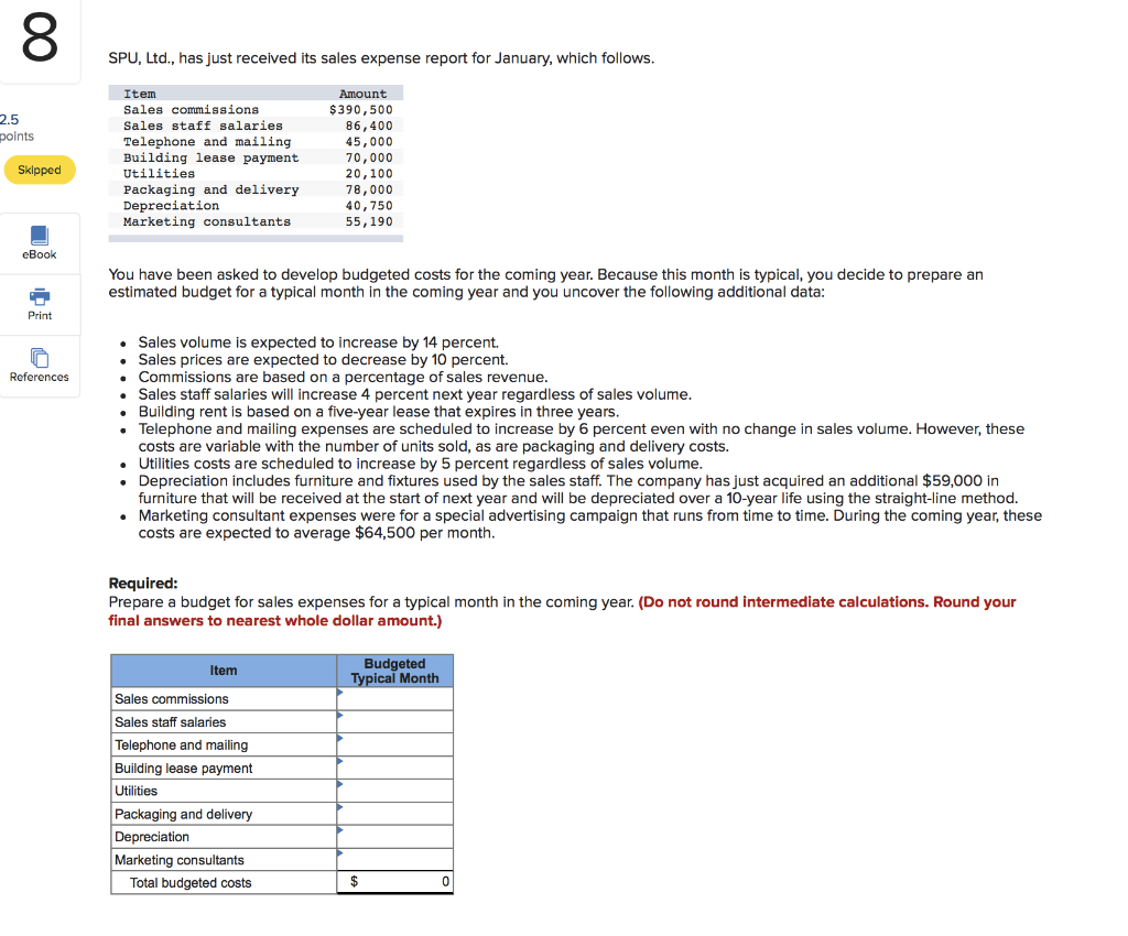 Solved SPU, Ltd., has just received its sales expense report | Chegg.com