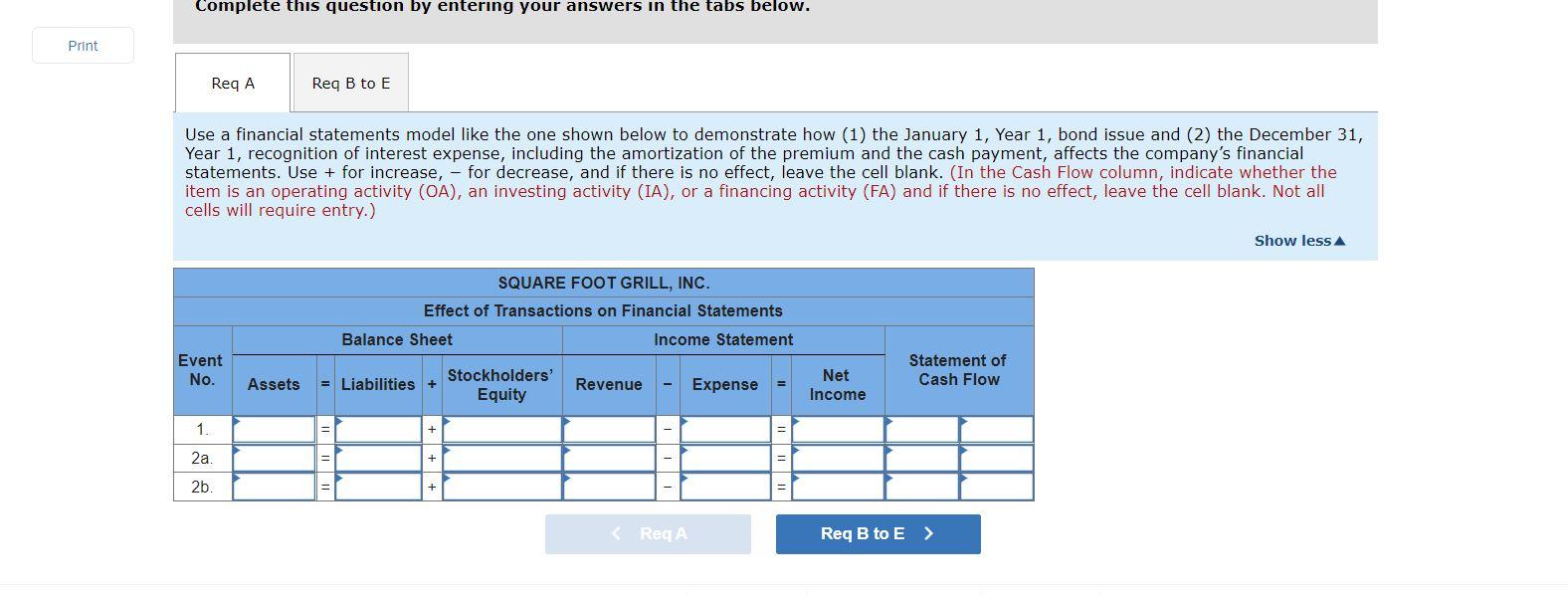 Solved Learning Objective: 3-7 Using the straight-line | Chegg.com