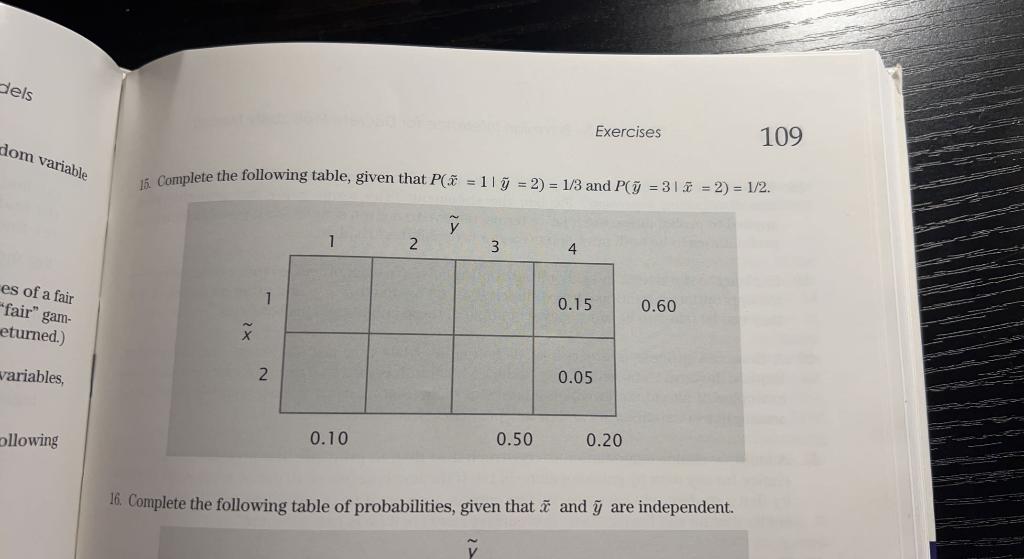 Solved 15. Complete the following table, given that | Chegg.com