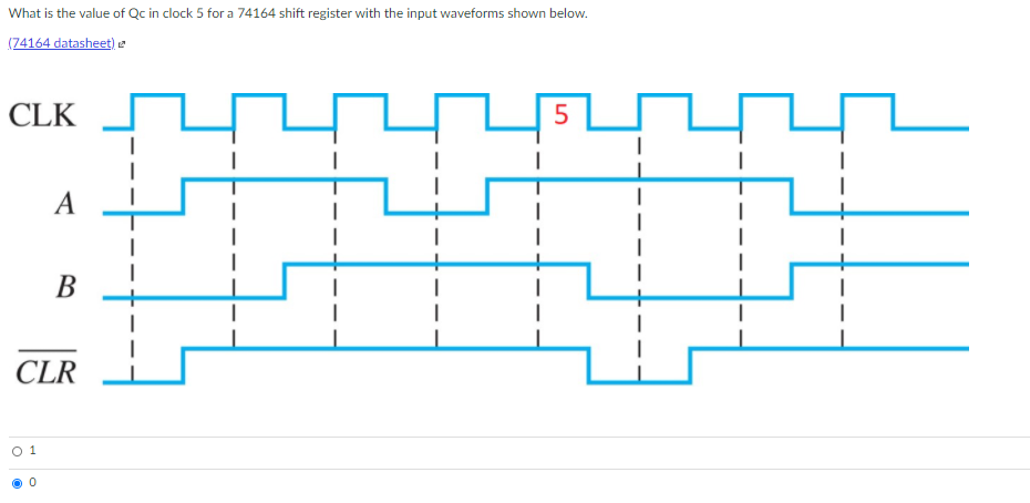 Solved What is the value of Qc in clock 5 for a 74164 shift | Chegg.com
