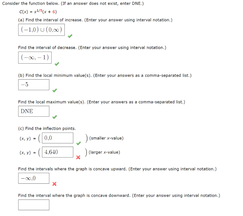 Solved (a) Find the critical numbers of the function f(x) = | Chegg.com