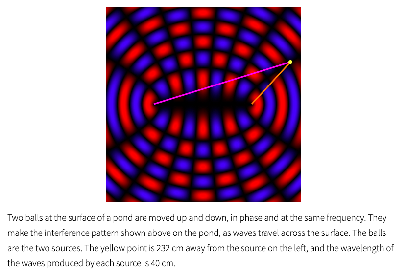 Solved Two balls at the surface of a pond are moved up and | Chegg.com