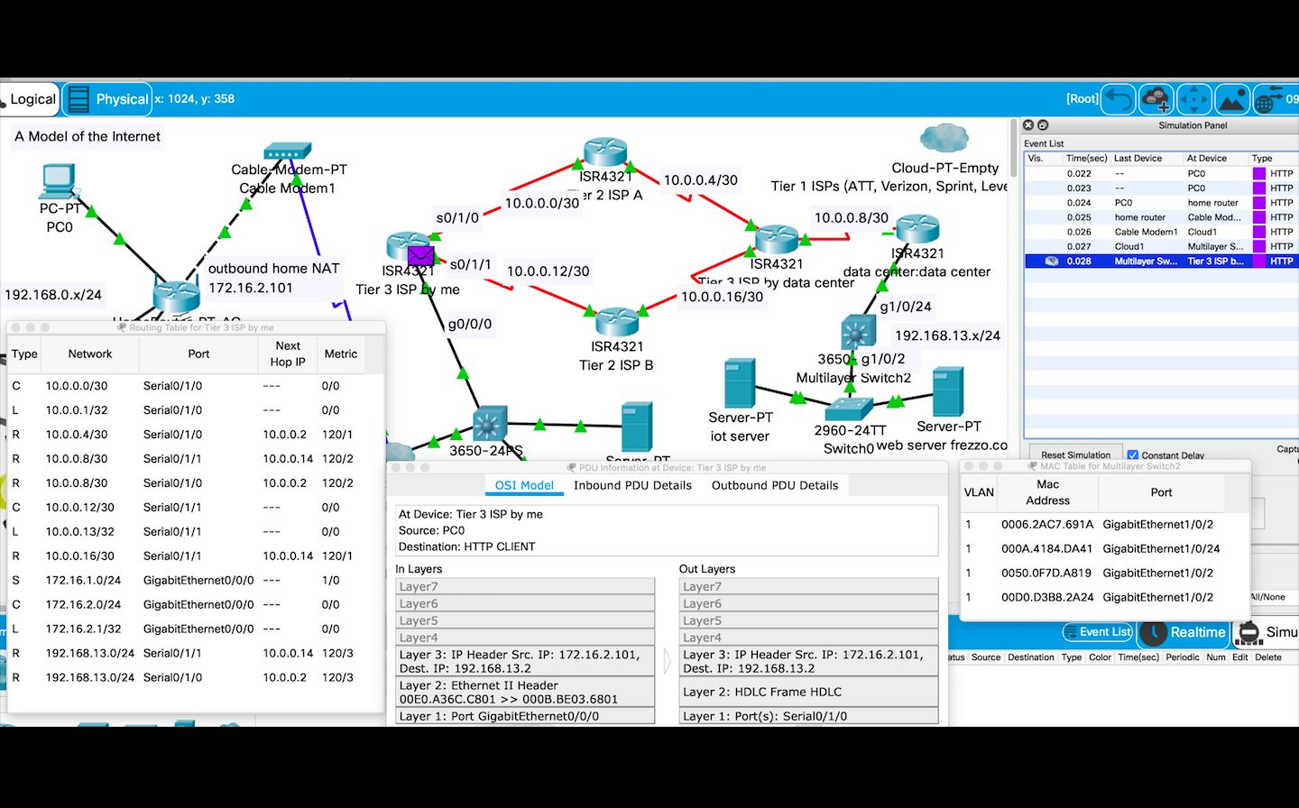 Solved Logical Physical x: 1024, y: 358 (Root) QAN | Chegg.com