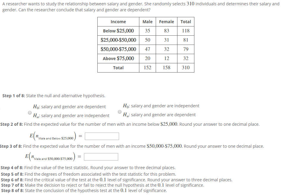 Solved A researcher wants to study the relationship between | Chegg.com