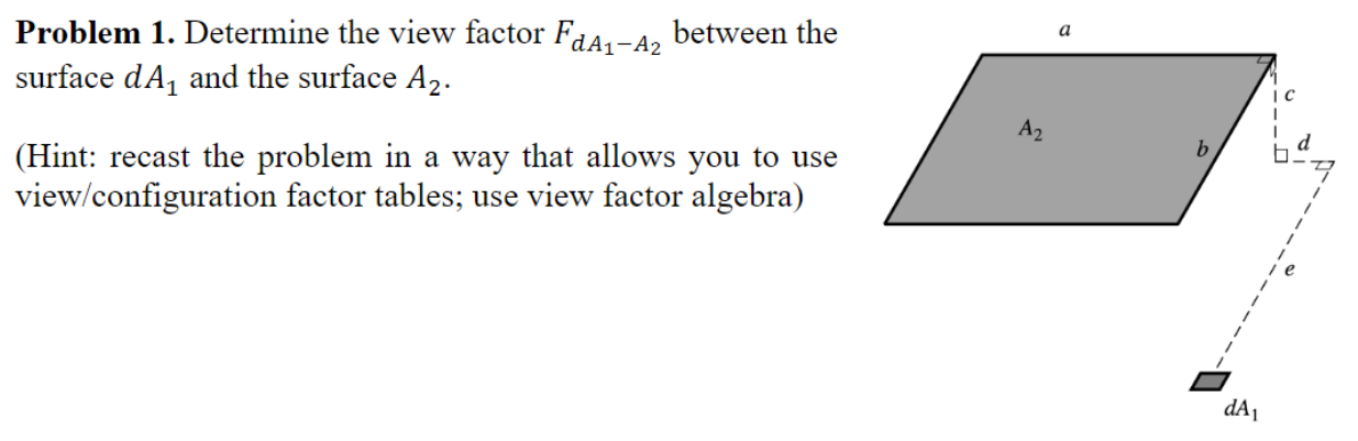Solved a Problem 1. Determine the view factor FaA1-A2 | Chegg.com
