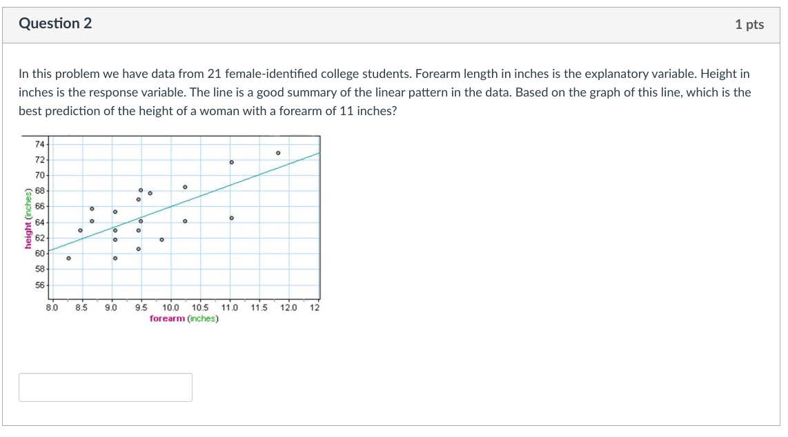 Solved In this problem we have data from 21 | Chegg.com