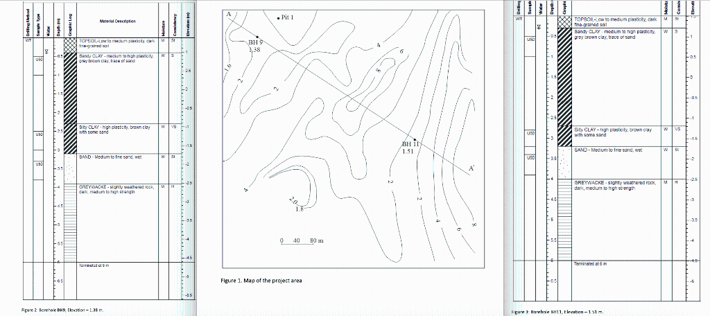 Solved Figure 1. Map of the project area Figure 2: Borehole | Chegg.com