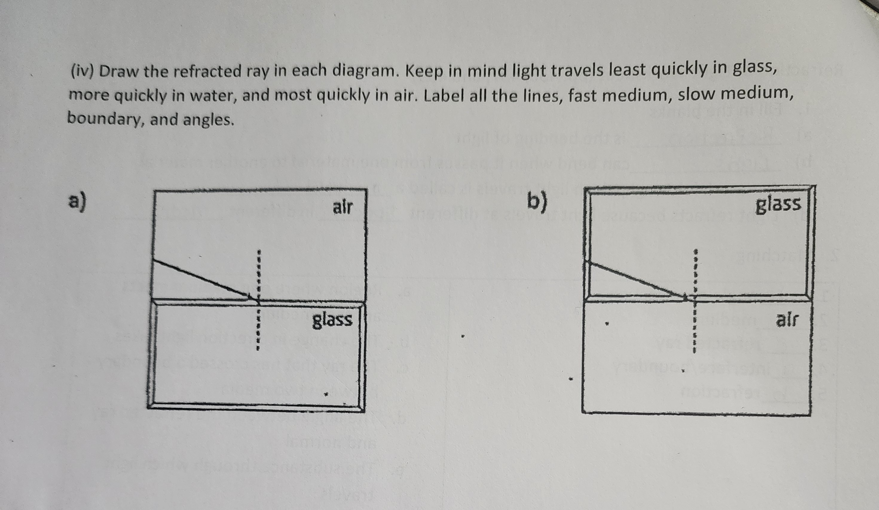 Solved (iv) ﻿Draw the refracted ray in each diagram. Keep in | Chegg.com