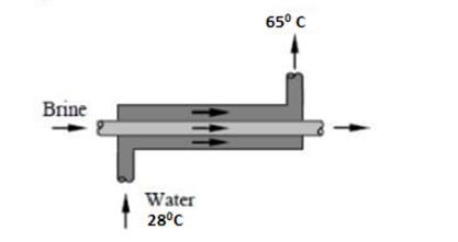 Solved A double pipe parallel flow heat exchanger is used to | Chegg.com