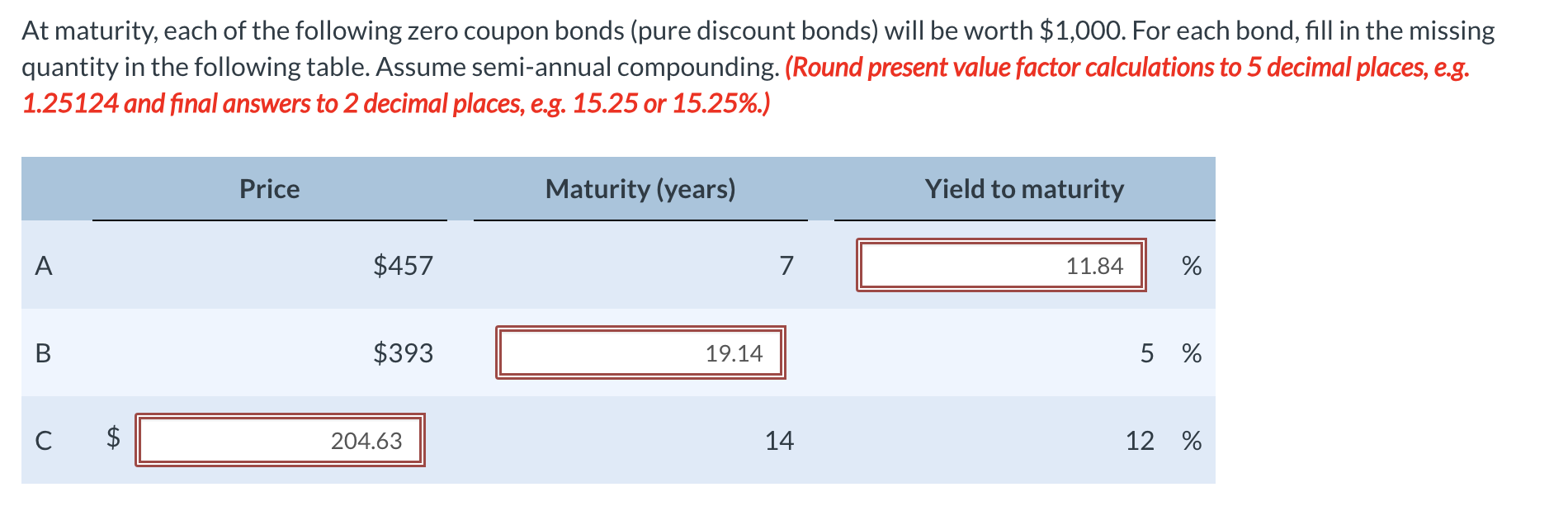Solved At maturity, each of the following zero coupon bonds | Chegg.com