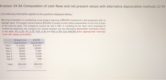 Solved Problem 24-3A Computation of cash flows and net | Chegg.com