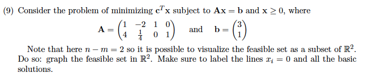 Solved and b= () (9) Consider the problem of minimizing c7 x | Chegg.com