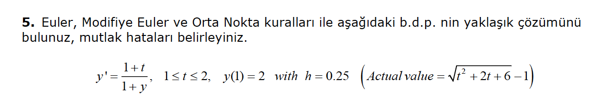 Solved Find the approximate solution of the b.d.p. Euler, | Chegg.com