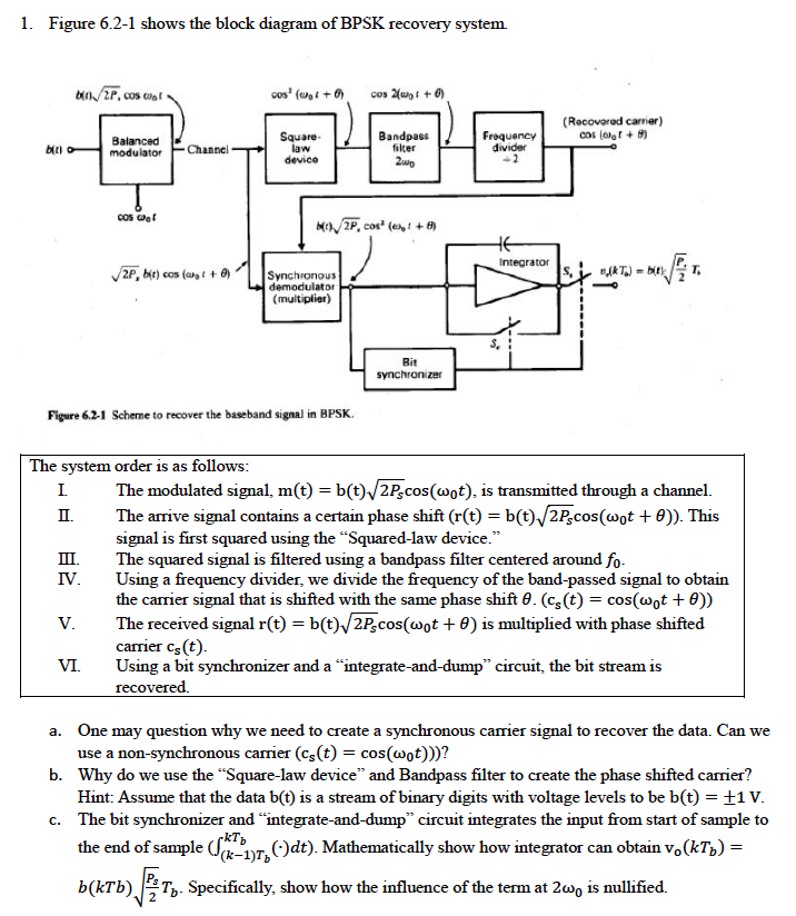 Solved 1 Figure 62 1 Shows The Block Diagram Of Bpsk 