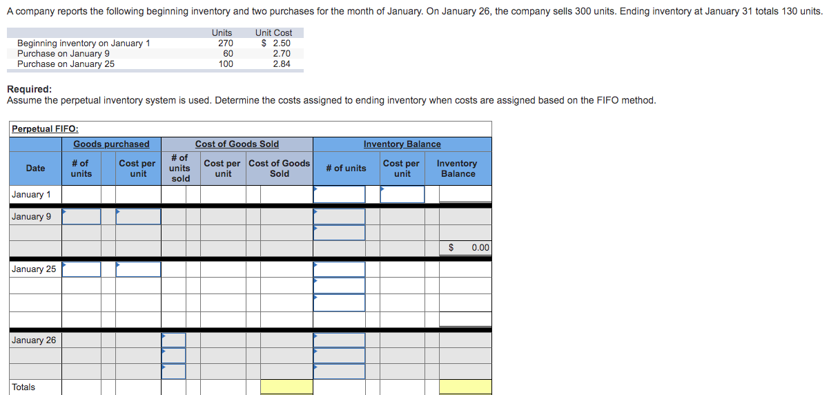 Solved A company reports the following beginning inventory | Chegg.com