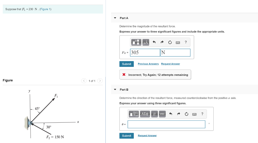 Solved Suppose that F1 = 230 N. (Figure 1) Part A Determine | Chegg.com