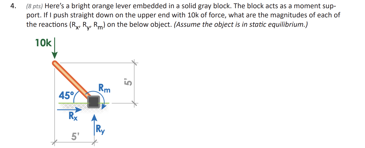 Solved 4. (8 ﻿pts) ﻿Here's a bright orange lever embedded in | Chegg.com