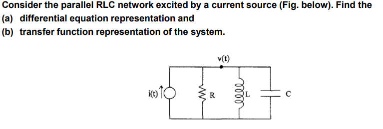 Solved Consider the parallel RLC network excited by a | Chegg.com