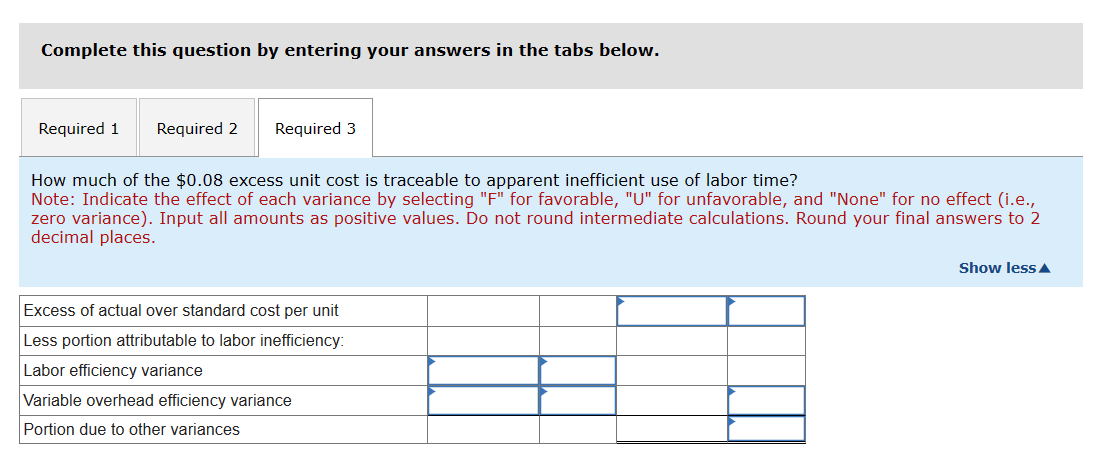 Solved Problem 10-13 (Static) Basic Variance Analysis; the | Chegg.com