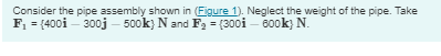 Solved Consider the pipe assembly shown in (Figure 1). | Chegg.com