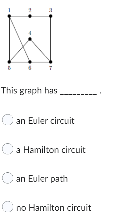 Solved This graph has an Euler circuit a Hamilton circuit an | Chegg.com