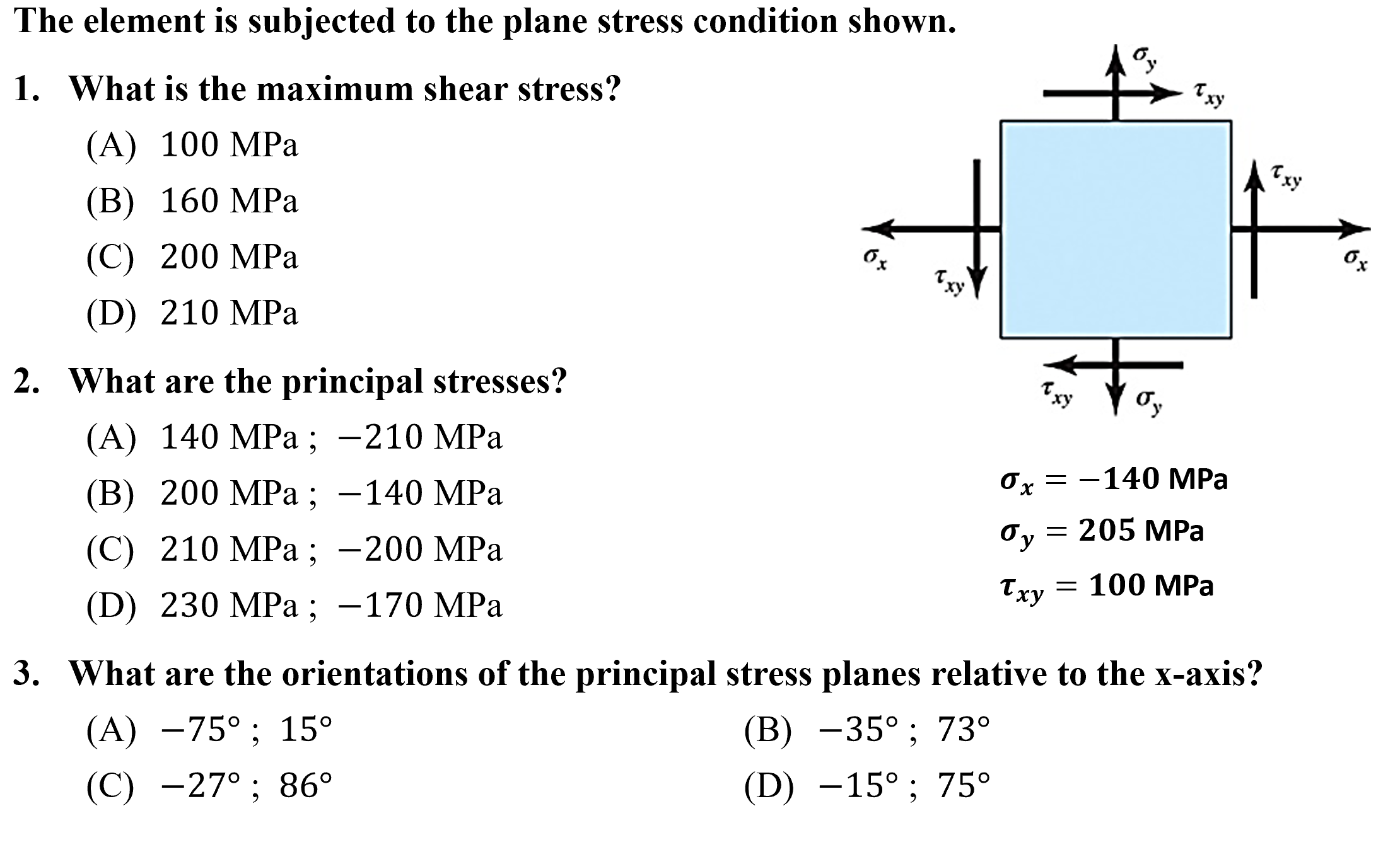 Solved 2. What are the principal stresses? (A) | Chegg.com