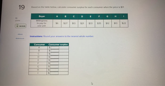 Solved Based on the table below, calculate consumer surplus | Chegg.com