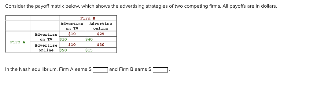 Solved Consider The Payoff Matrix Below Which Shows The Chegg solved-consider-the-payoff-matrix-below-which-shows-the-chegg