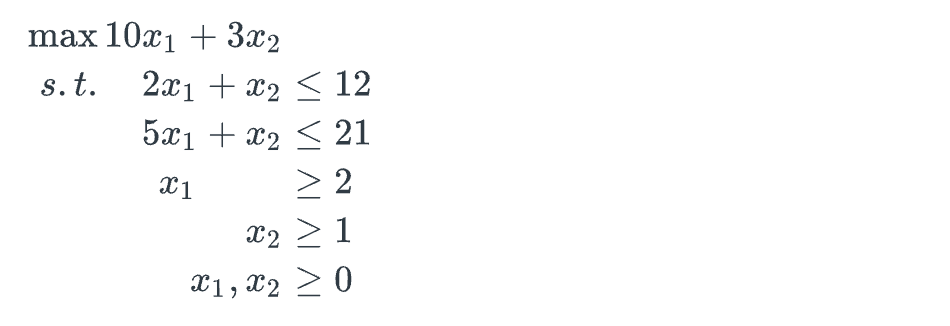 Solved Solve this using the Simplex method and make sure to | Chegg.com