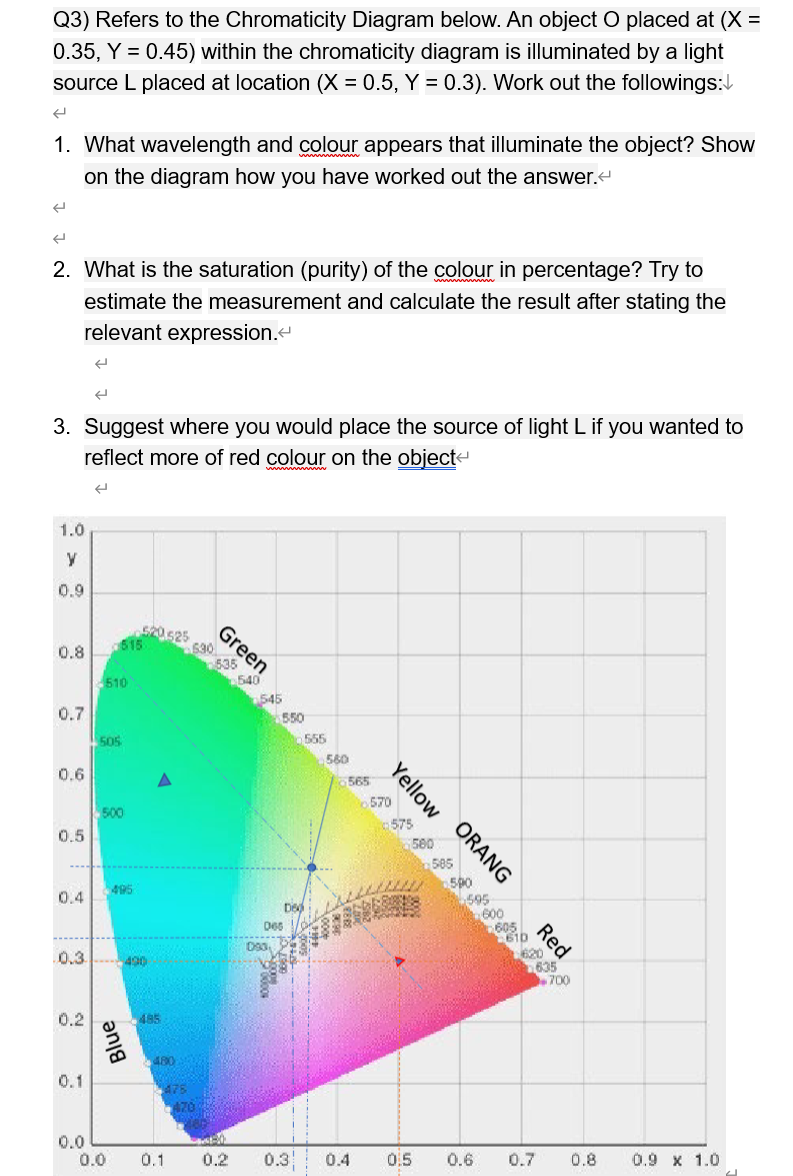 Solved only question 2 how to do the purity and how to get | Chegg.com