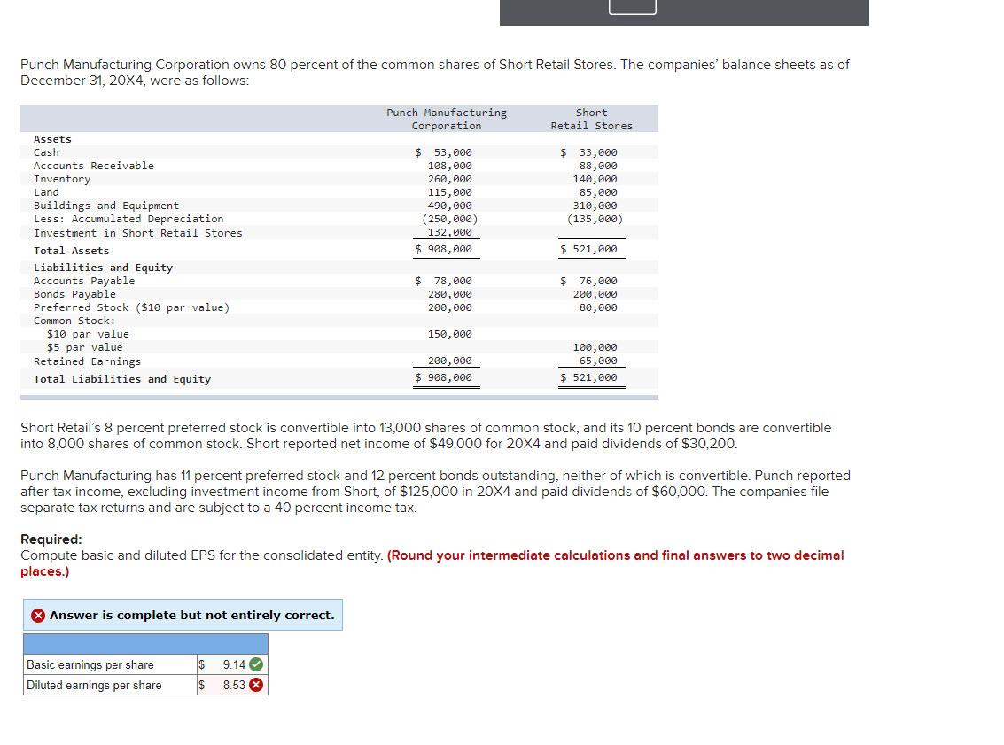 Solved Punch Manufacturing Corporation Owns 80 Percent Of Chegg