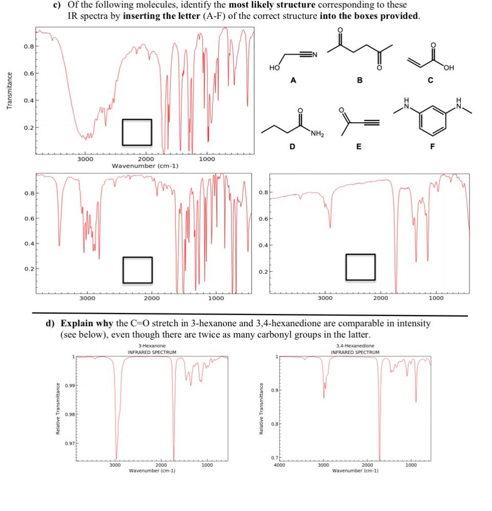 Solved II) Infrared Spectroscopy a) Determine which of the | Chegg.com