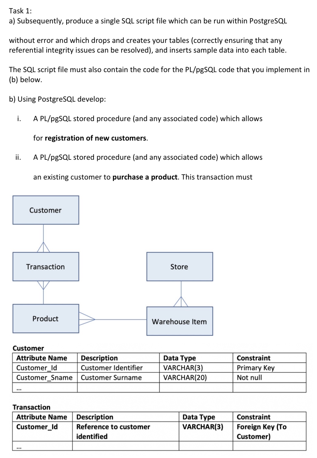 Solved I'm looking for answers to the questions outlined | Chegg.com