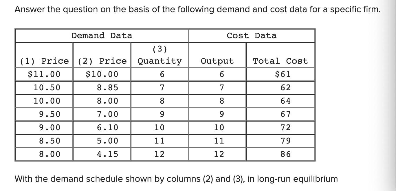 Solved 1.price will equal average total cost. 2. total cost | Chegg.com